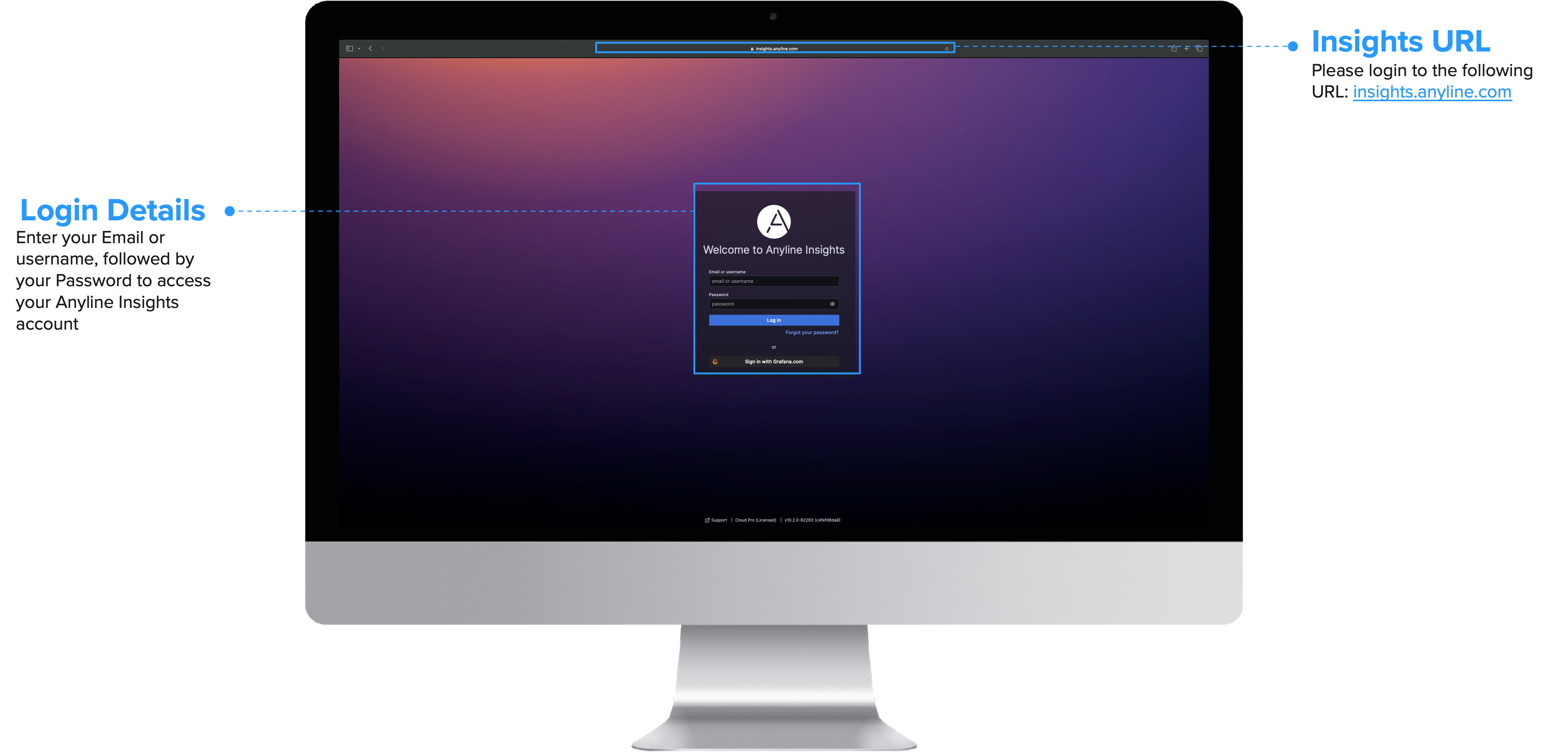 Anyline Insights Modules :: Anyline Documentation